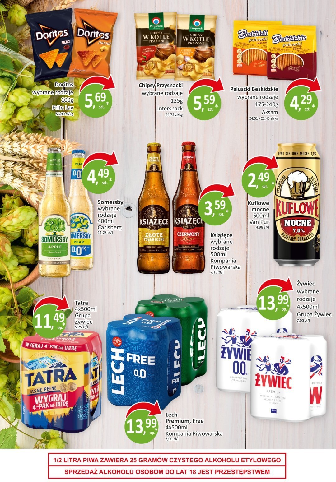 Piwo Market Point - promocje i gazetki styczeń 2024 | Blix.pl