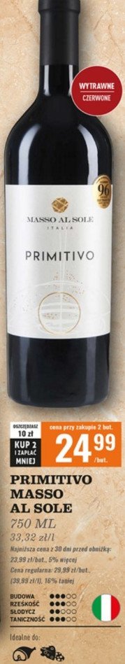 Wino MASSO AL SOLE PRIMITIVO - cena - promocje - opinie - sklep | Blix ...