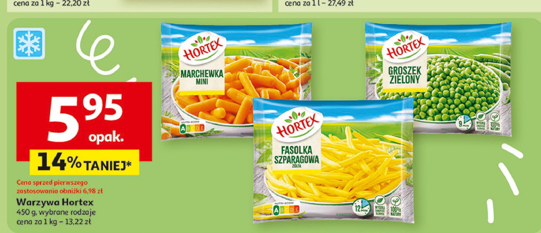 Marchewka mini Hortex - cena - promocje - opinie - sklep | Blix.pl ...